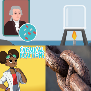 Teaching Plan: Law of Conservation of Mass 2 - Free Educational Games ...